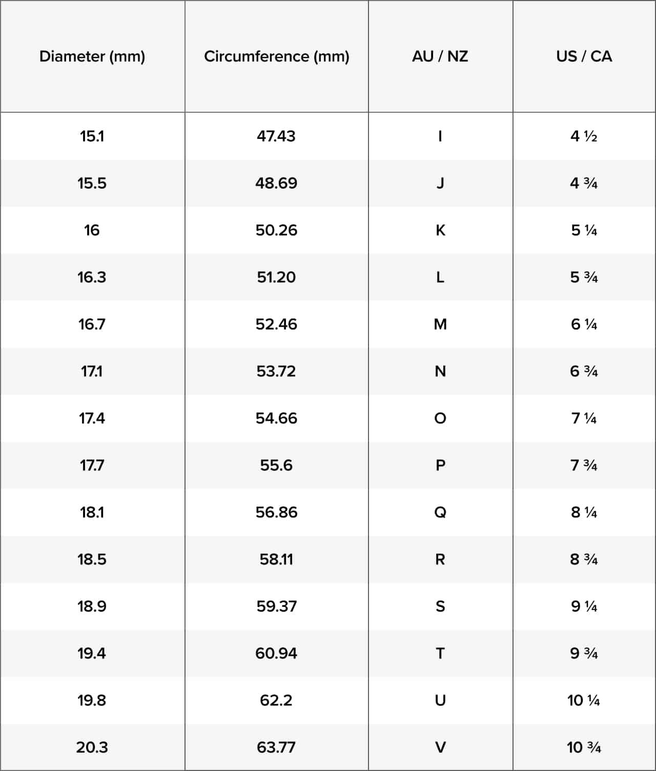 Napking Ring – Joy water